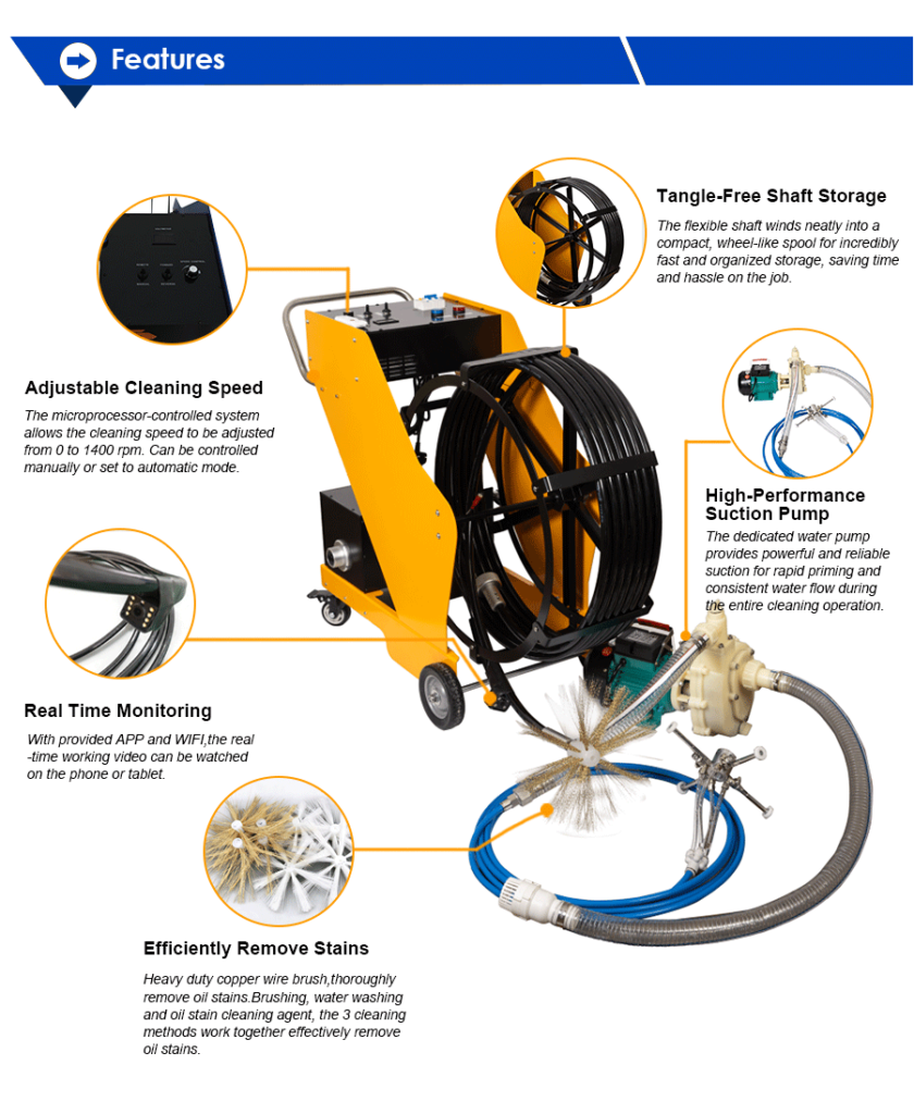 Efficient Removal Restaurant Grease Duct Cleaning Robot – Professional ...